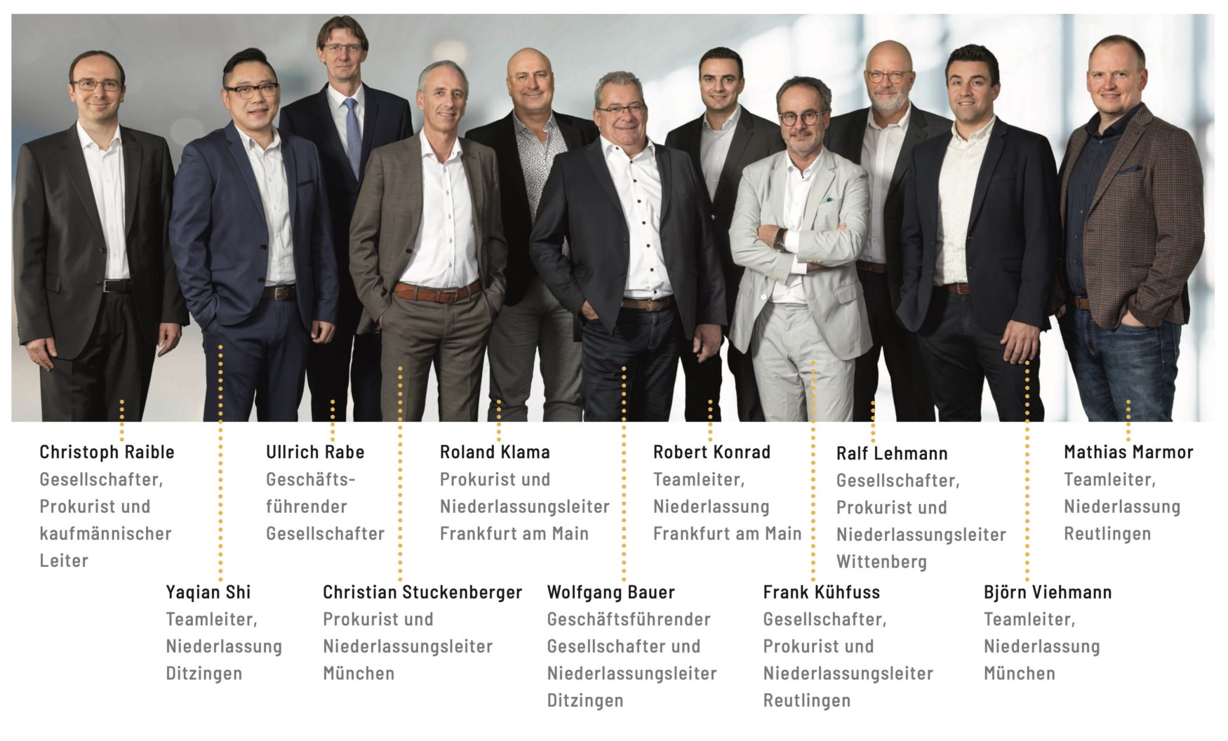 Raible + Partner | Ingenieurbüro für Planung von Elektro- und ...